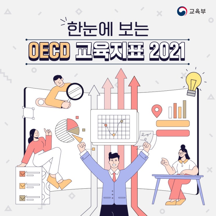한눈에 보는 OECD 교육지표 2021 : 네이버 블로그
