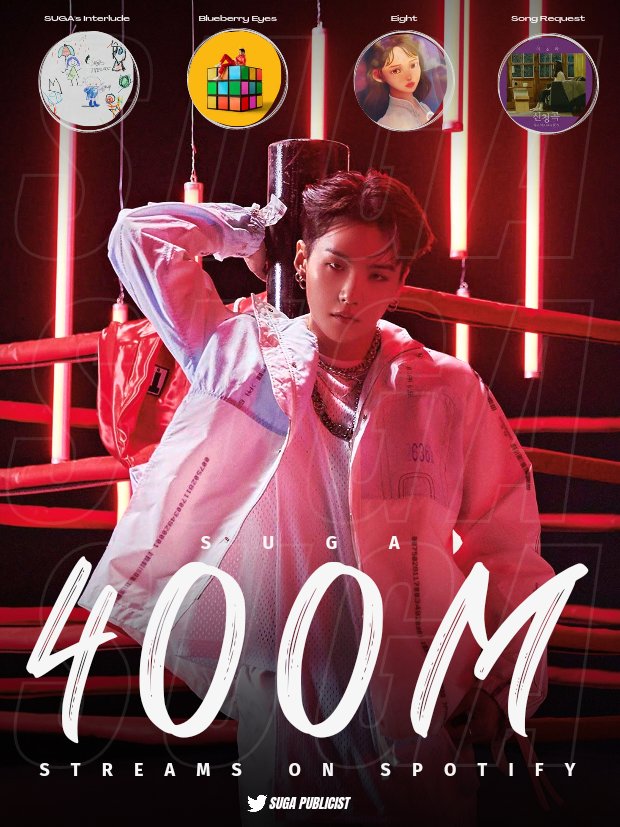방탄소년단 슈가 - SUGA's profile 400M streams on Spotify : 네이버 블로그