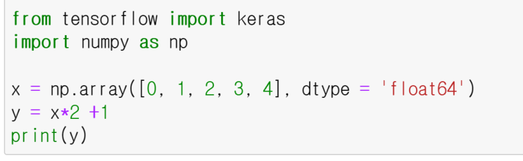 딥러닝실습_1. [Tensorflow]Keras - Sequential Layer 쌓기 기초 : 네이버 블로그