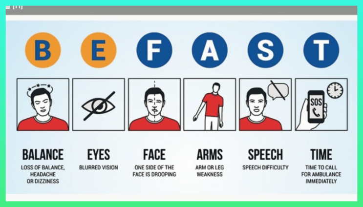 뇌졸증(STROKE) 전조증상 6가지 (BE FAST:첫글자로 외우기) : 네이버 블로그
