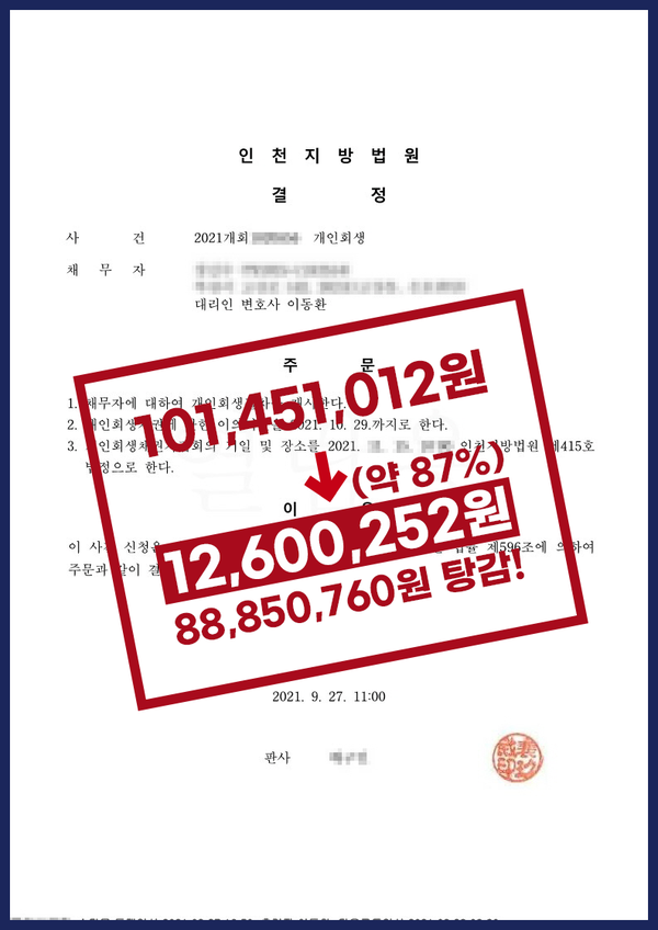 개인회생 성공사례 코로나 여파와 배우자 실직으로 인한 1억의 채무 도저히 감당할 수 없었습니다 네이버 블로그