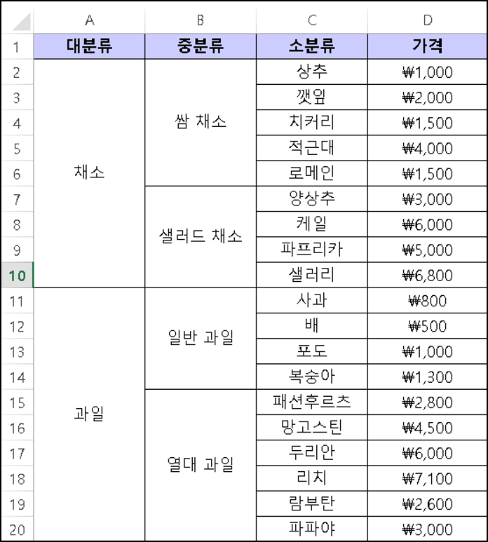 병합셀에 필터 적용하기 엑셀 사용법 필터 오류 해결 방법 간단 꿀팁 네이버 블로그
