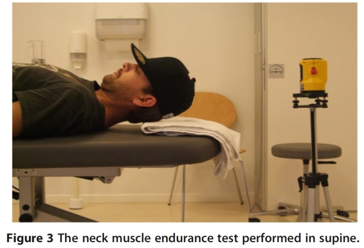 Deep Neck Flexor(DNF) Test : 네이버 블로그