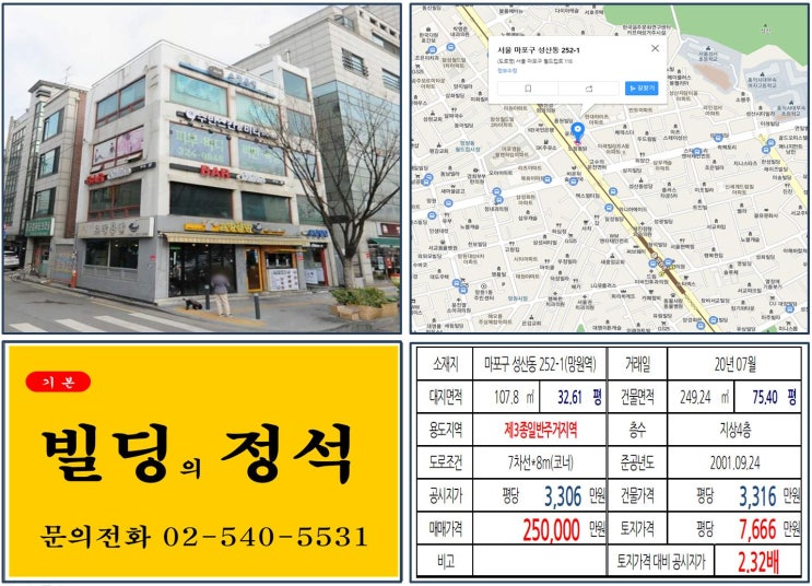 마포구 망리단길 대로변 20억 꼬마빌딩 실거래가 조회 성산동 252 1 망원역 25억 원 평당 7666만 원