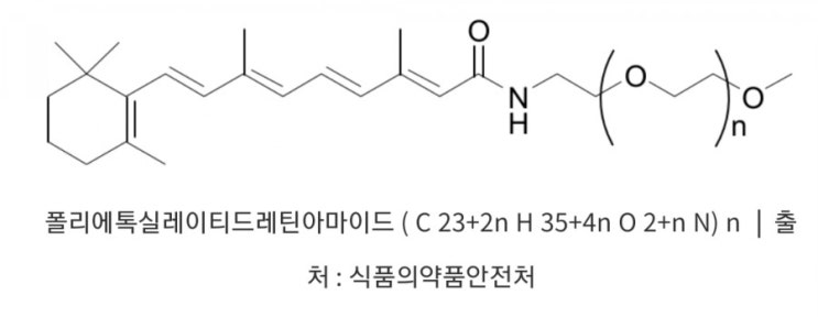폴리에톡실레이티드레틴아마이드(Polyethoxylated Retinamide) : 네이버 블로그