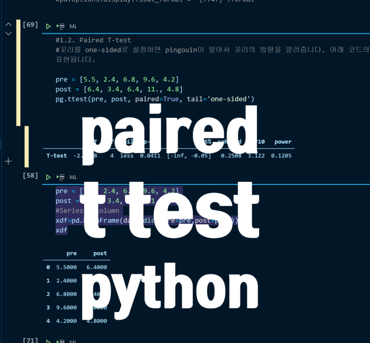 python통계::pingouin- 대응표본t검정( paired t test )방법 : 네이버 블로그