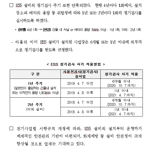 태양광발전소 ESS 전기저장장치 정기검사 시기 : 네이버 블로그