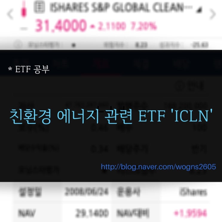 미국 친환경, 에너지 기업에 투자하는 ETF ICLN : 네이버 블로그