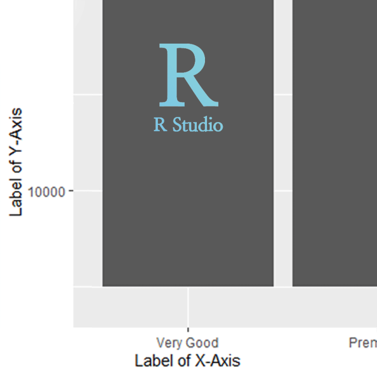 [R] ggplot(), xlab(), ylab() : 그래프의 x축과 y축에 축 이름 추가하기(Add Axis Labels ...