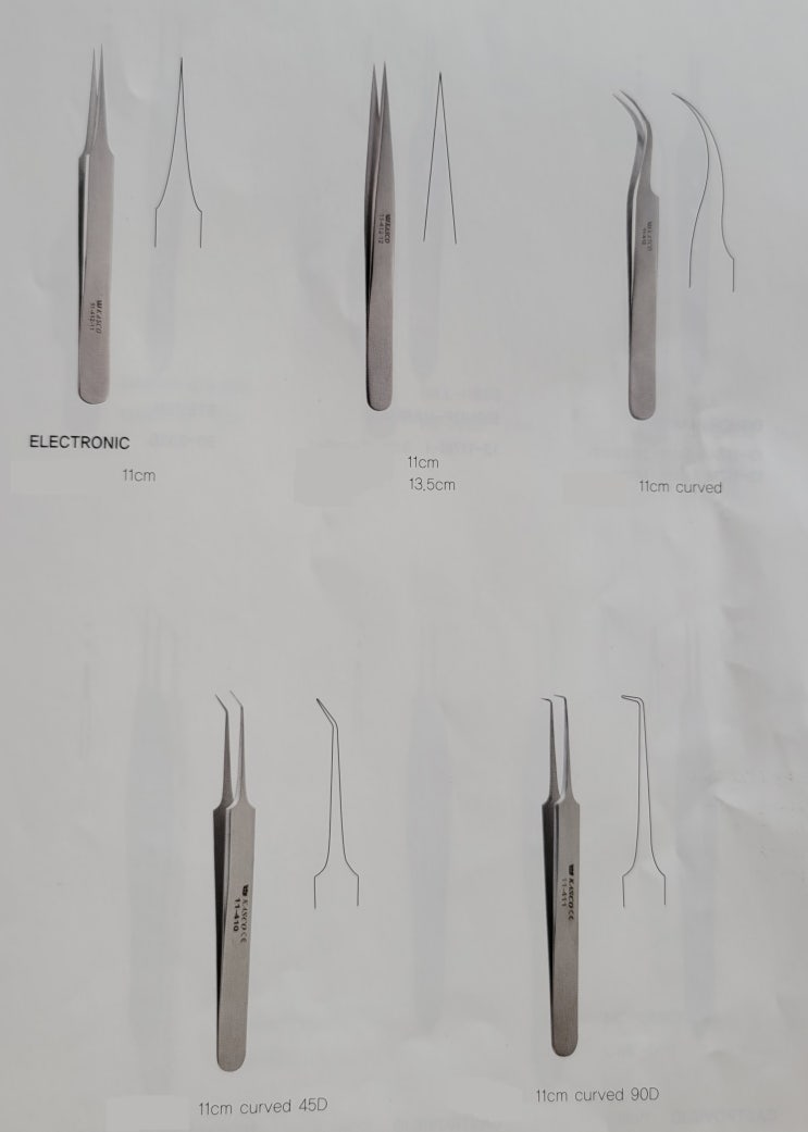 포셉 Forceps 2. : 네이버 블로그