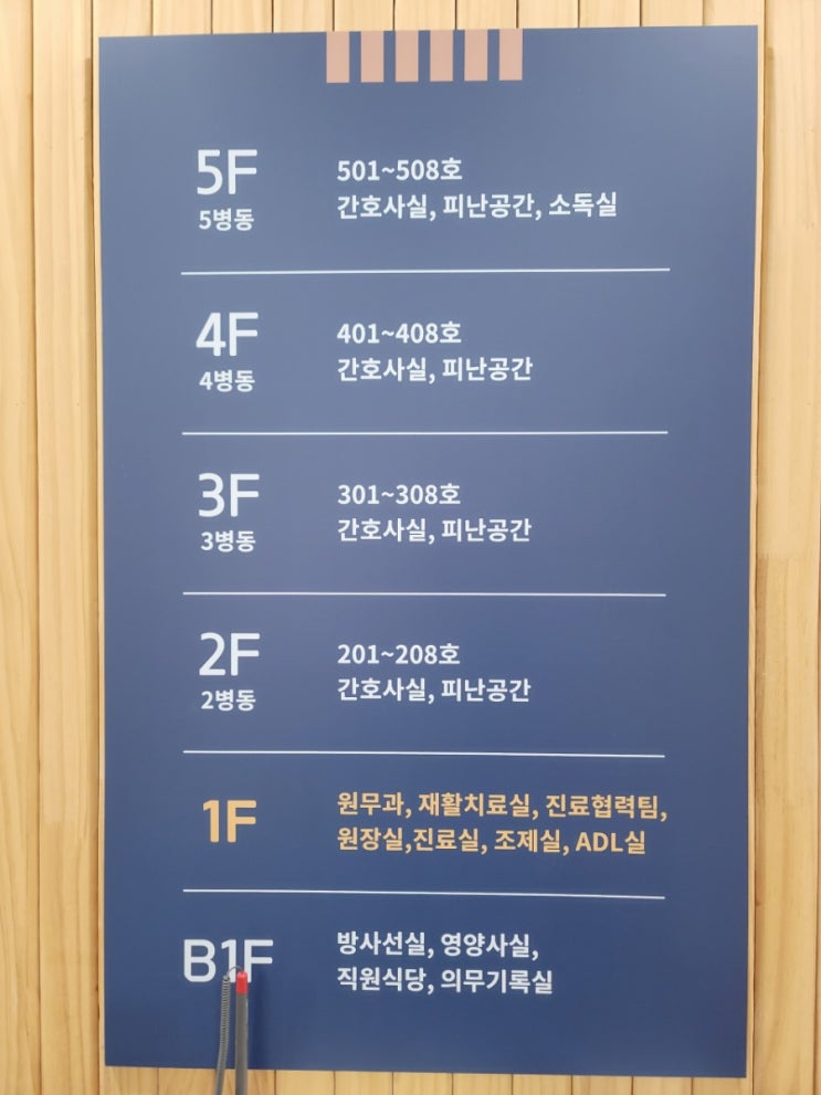 마포요양병원 🏥 에서 고려대학교안암병원 🏪 으로 외래진료 환자이송 🚑 마포구사설구급차 서대문구사설구급차 은평구사설