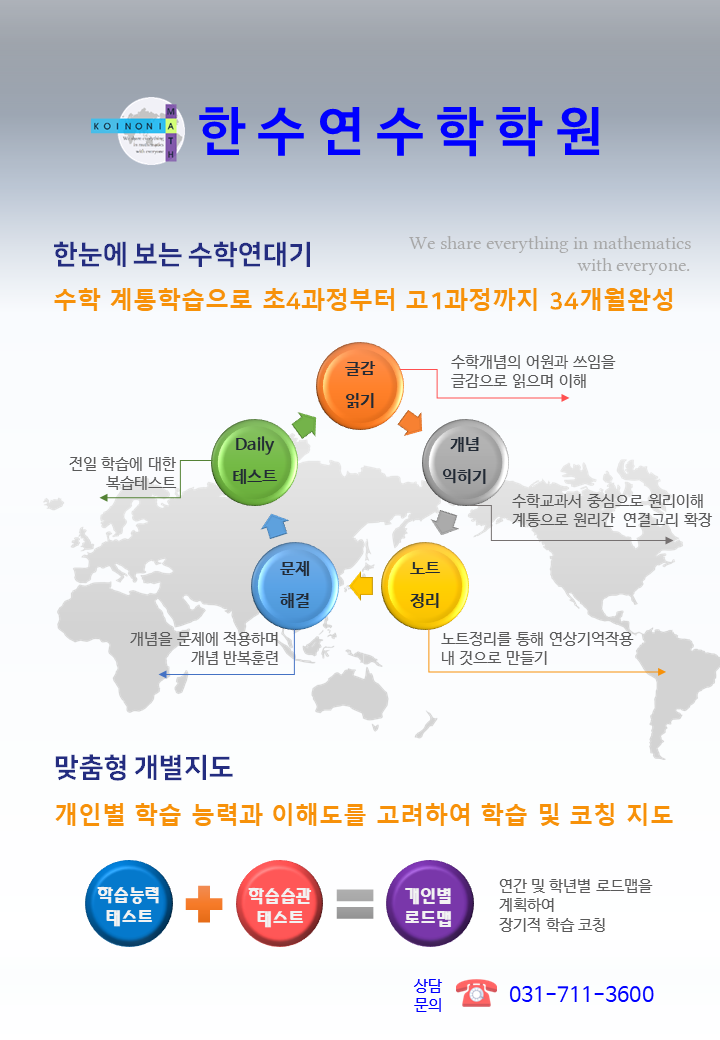 한눈에 보는 수학연대기 수학 자신감 한수연에서 기르세요~ 네이버 블로그
