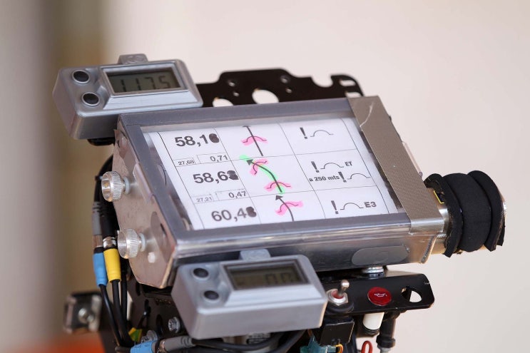 2021 Dakar, Dakar Rally 입문기 (6) - Road Book : 네이버 블로그