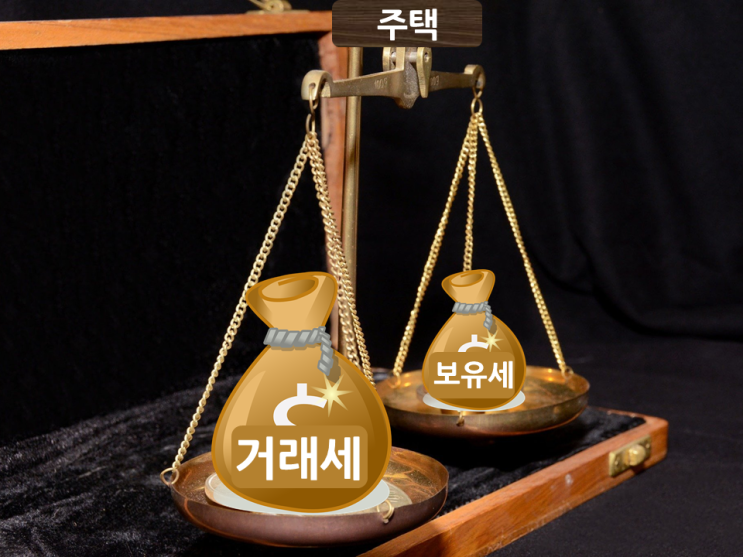 0111일 개포프레지던스자이개포주공4단지 재건축 추진현황 및 입주권 시세 네이버 블로그