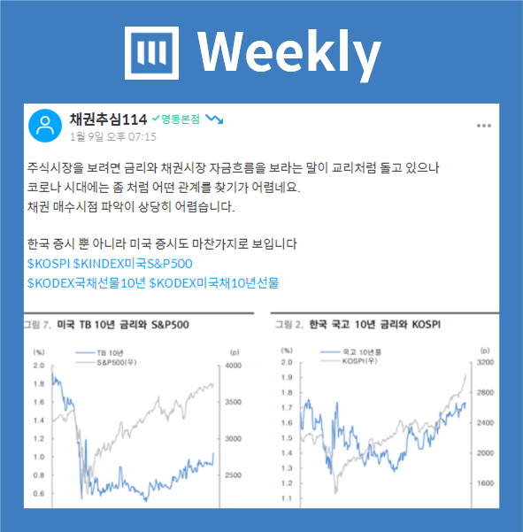주간베스트 금리와 증시 주가와의 상관 관계 머니스테이션텔레그램 채널주식이자율코스피sandp500국채선물10년
