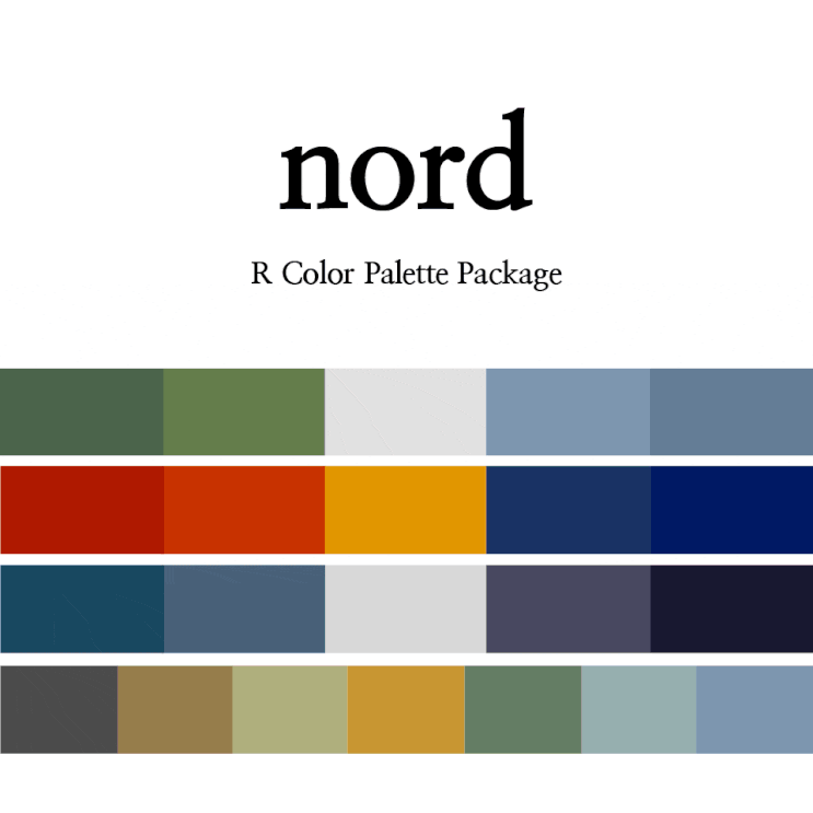[R] nord : 북유럽 테마 컬러 팔레트(color palette) 패키지 소개 (Jake Kaupp) : 네이버 블로그