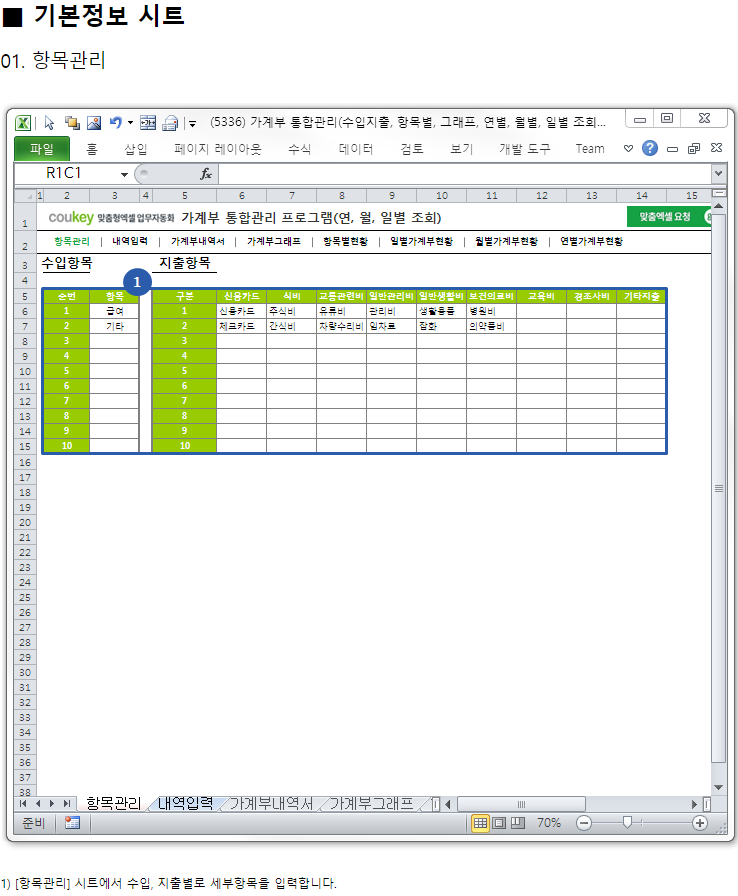 엑셀업무자동화솔루션 가계부 통합관리 프로그램수입지출 항목별 그래프 연별 월별 일별 조회 네이버 블로그