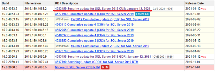 SQL Server 보안 업데이트. GDR vs CU : 네이버 블로그