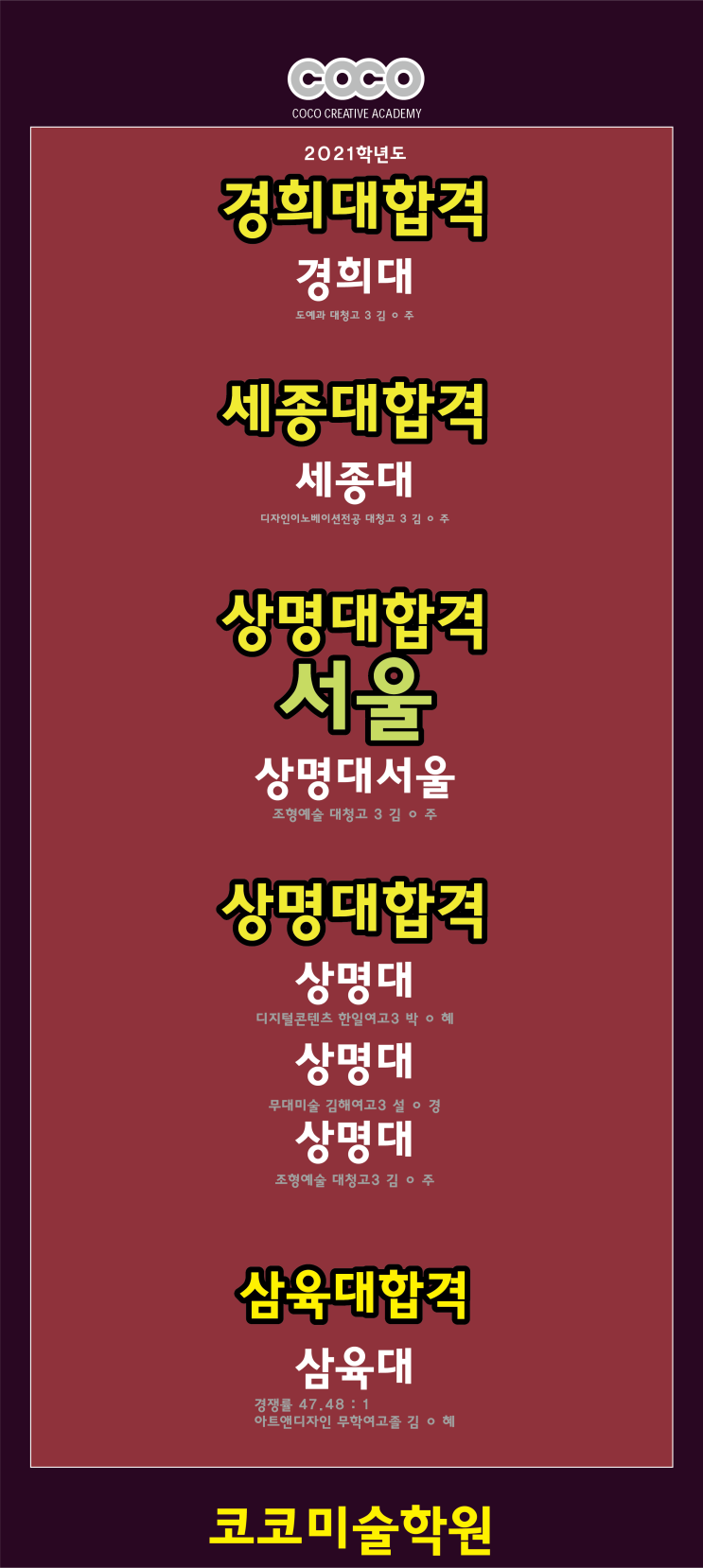 김해 마산 창원 미술학원 패션디자인 기초디자인 네이버 블로그