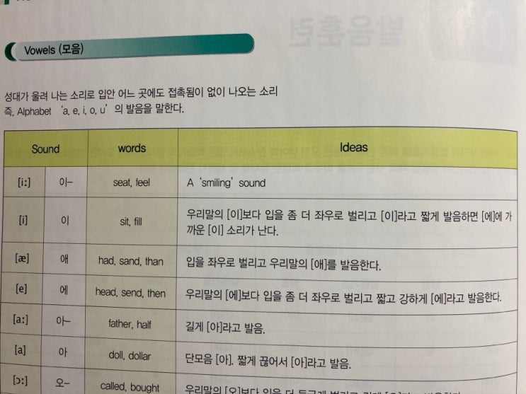 영어 모음발음기호와 소리 익히기 : 네이버 블로그