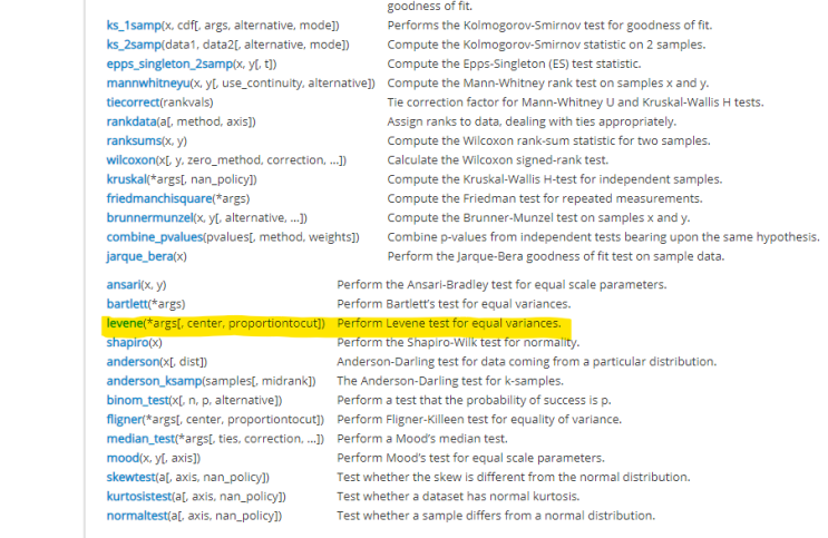 scipy.statistical function을 활용하는 방법과 파이썬을 이용한 통계분석 방법 : 네이버 블로그