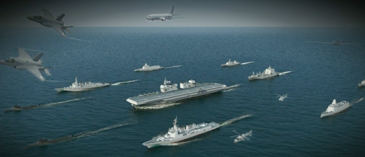 2021 세계 국가 군사력(국방력, 전투력) 순위 정리 - Global Firepower(GFP) : 네이버 블로그