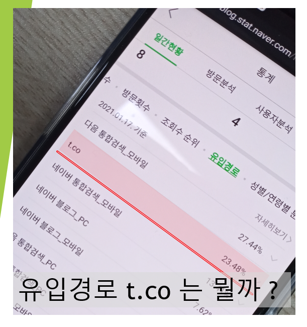 유입경로 t.co 는 뭘까 ? (feat. 트윗터에서 링크타고 들어오 경우) : 네이버 블로그