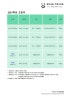 수학 2021년 초중고 수학시간표 네이버 블로그