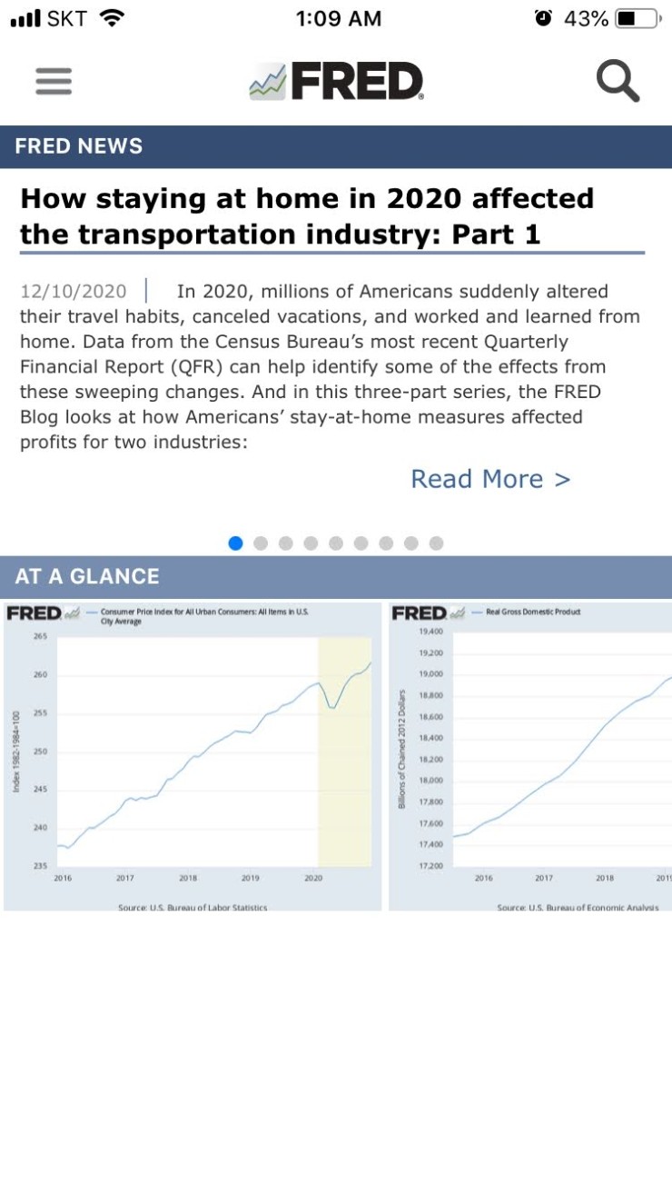 FRED(Federal Reserve Economic Data) App : 네이버 블로그