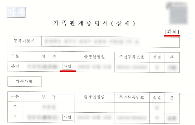 사망신고 후 서류발급 고인의 주민등록등본 가족관계증명서 기본증명서 준비 네이버 블로그