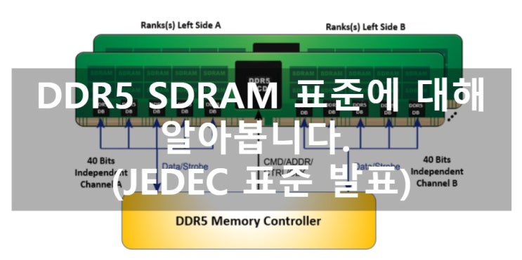 DDR5 SDRAM 표준에 대해 알아봅니다. (JEDEC 표준 발표) : 네이버 블로그