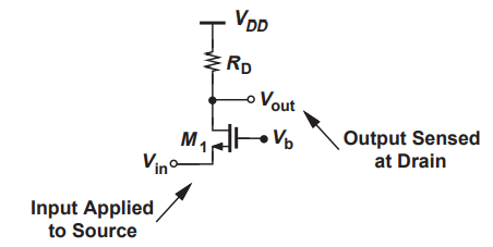 공통게이트 증폭기(Common-gate) : 네이버 블로그