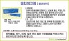 팜포트 옵티덤크림 동아제약 약품정보 복약안내문 생활요법 보습제 아토피피부염 건성피부염 네이버 블로그