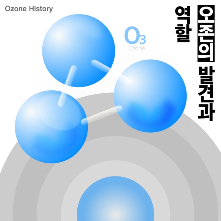 오존의 발견과 연구 : 네이버 블로그