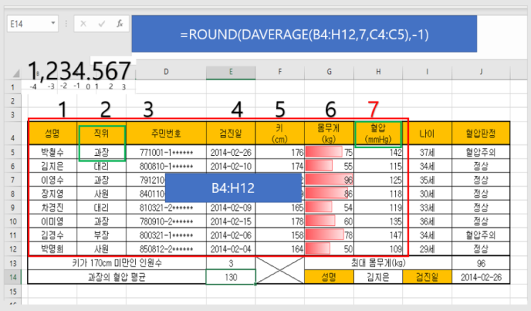 ITQ EXCEL 엑셀함수 ROUND,SUMPRODUCT함수 &연산자 / ROUND, DAVERAGE함수 / ROUNDUP ...