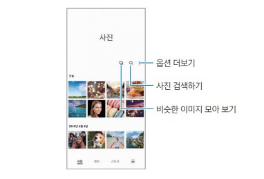 갤럭시 S21 울트라(Ultra) 5G(SM-G998N), 갤럭시 S21+(SM-G996N), 갤럭시 S21(SM-G991N ...