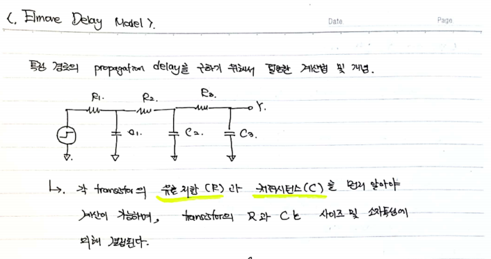 Elmore Delay Model - RC delay(transistor size / effective resistance ...