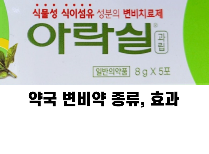 약국 변비약 종류 효과아락실 둘코락스 메이킨큐 듀파락이지 장쾌락 코딜로드 굿모닝에스 듀얼싹 마그밀 네이버 블로그