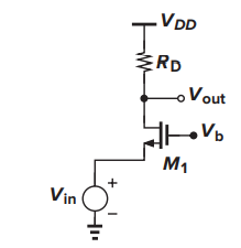 [심화] Common Gate Stage : 네이버 블로그