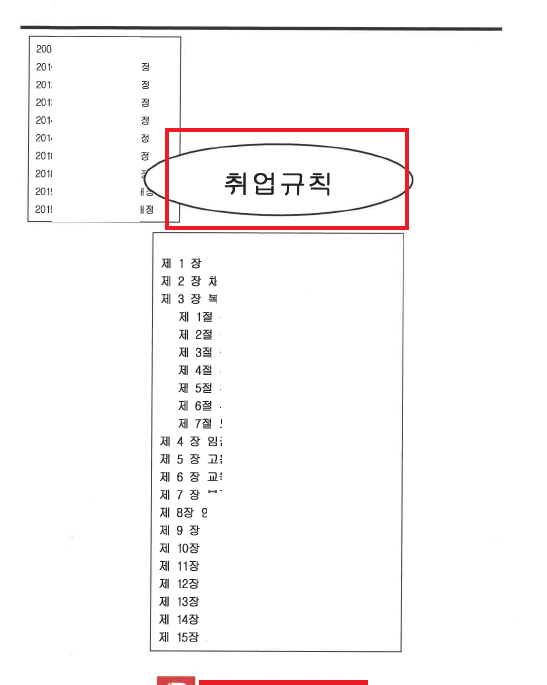2020 1112 교직원 공무원음주운전 벌금 1000만원 1500만원 약식명령고지서 납부 네이버 블로그