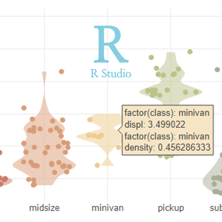 [R] plotly:: ggplotly() : ggplot 그래프를 인터랙티브 그래프(interactive graph)로 ...