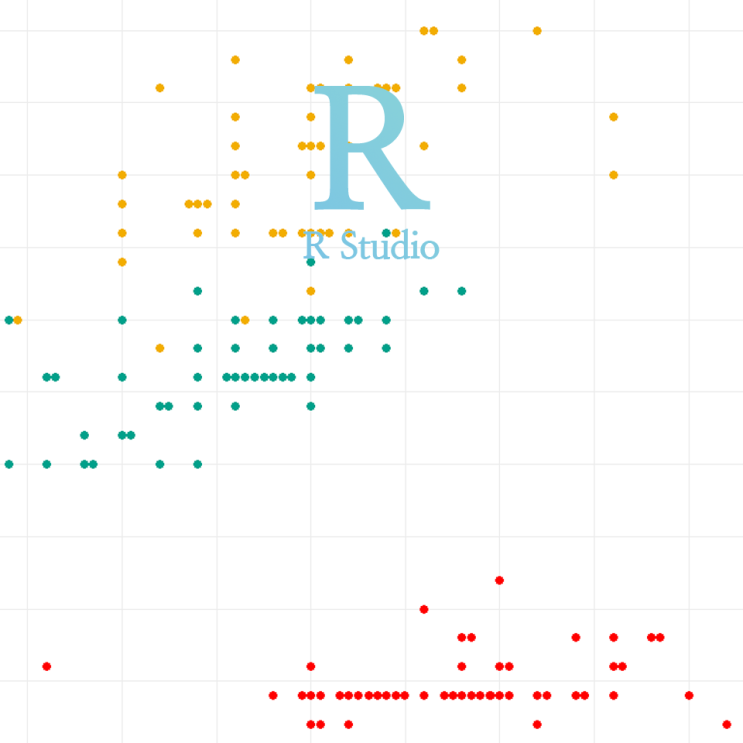 [R] ggbeeswarm:: ggplot(), geom_beeswarm() : 중첩된 점들의 오버플로팅(overfloating ...