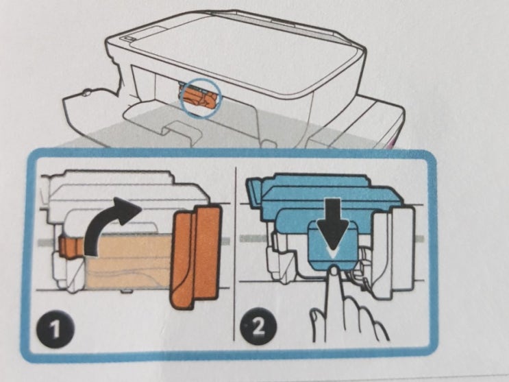 내돈내산 삼성 무한 잉크젯 복합기 SL-J1560W : 네이버 블로그