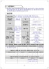 2021년 청년창업사관학교 사업계획서 작성법 강좌 네이버 블로그