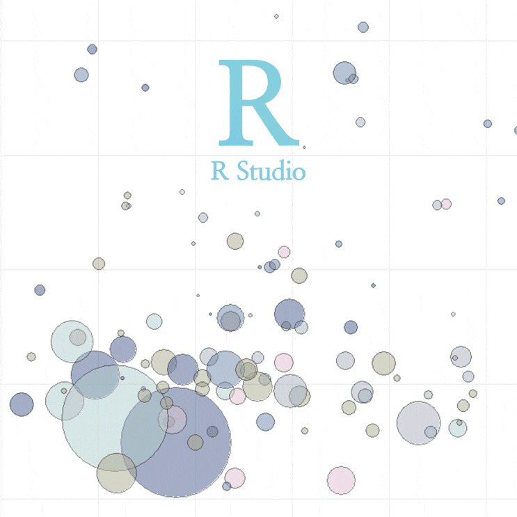 [R] ggplot(), geom_point() (2) 버블 차트(Bubble chart), 버블 그래프 그리기 : 네이버 블로그