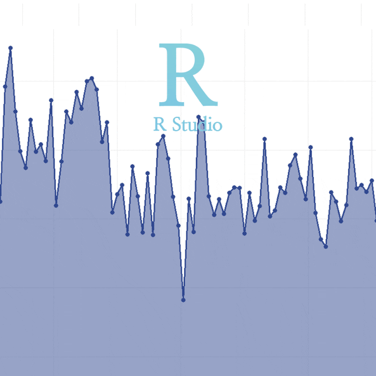 [R] ggplot(), geom_area() : 면적 그래프(area chart, area plot) 그리기 : 네이버 블로그