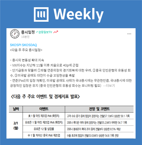 주간베스트 주간 증시일정 및 코스피 전망 머니스테이션텔레그램 채널주식코스닥sk증권한대훈 네이버 블로그