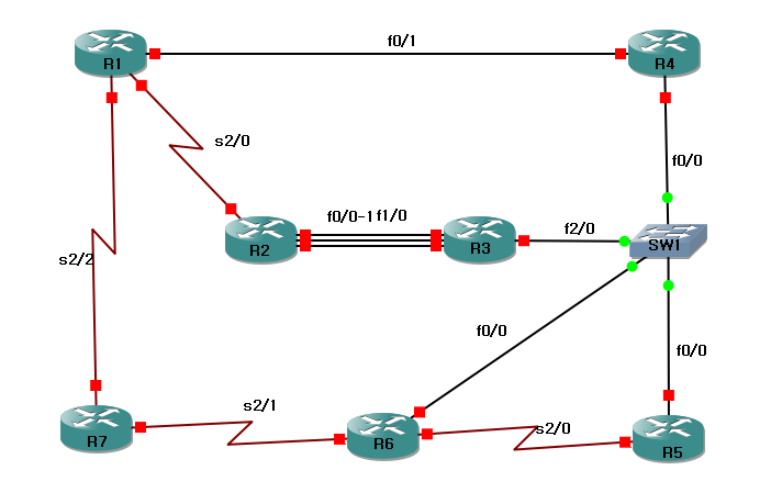 [네트워크] BGP 1 - MAPPING 1 : 네이버 블로그
