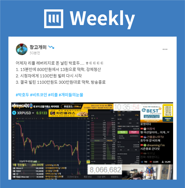 주간베스트 리플 레버리지로 돈 날린 박호두 머니스테이션비트코인 네이버 블로그