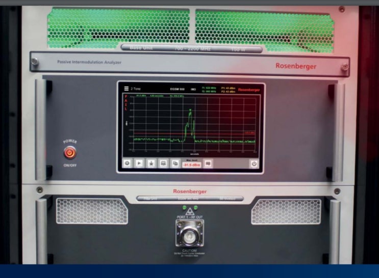 PIM Rack Analyzer : 네이버 블로그